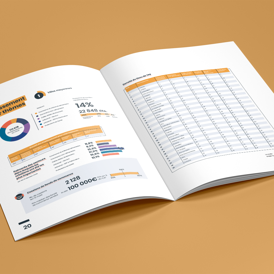 Atometrics - Natacha Sellier